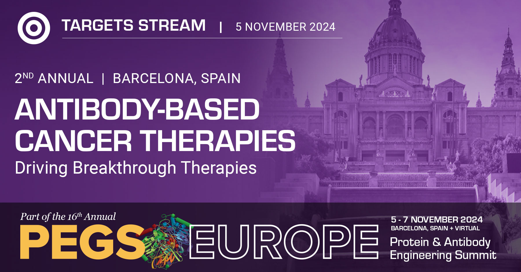 Antibody-Based Cancer Therapies - 2024 Archive